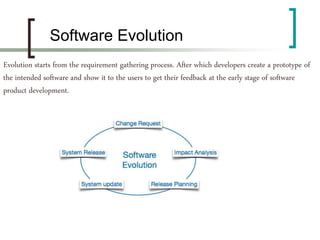 Software engineering tutorial | PPTX