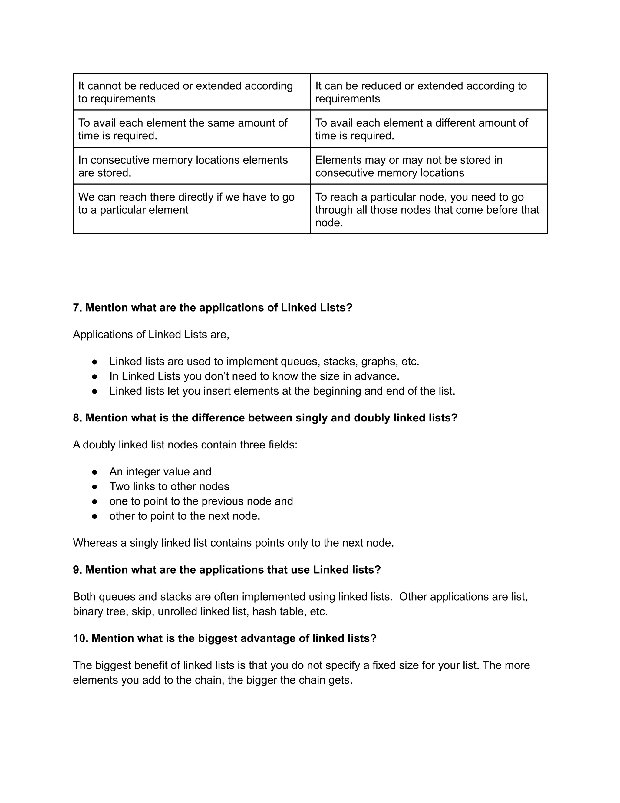 Software Engineer Interview Questions Pdf