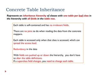 software engineering with jpa and systems | PPT