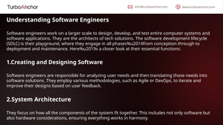 Software Engineer vs Developer_ A Comprehensive Guide to Their Roles ...