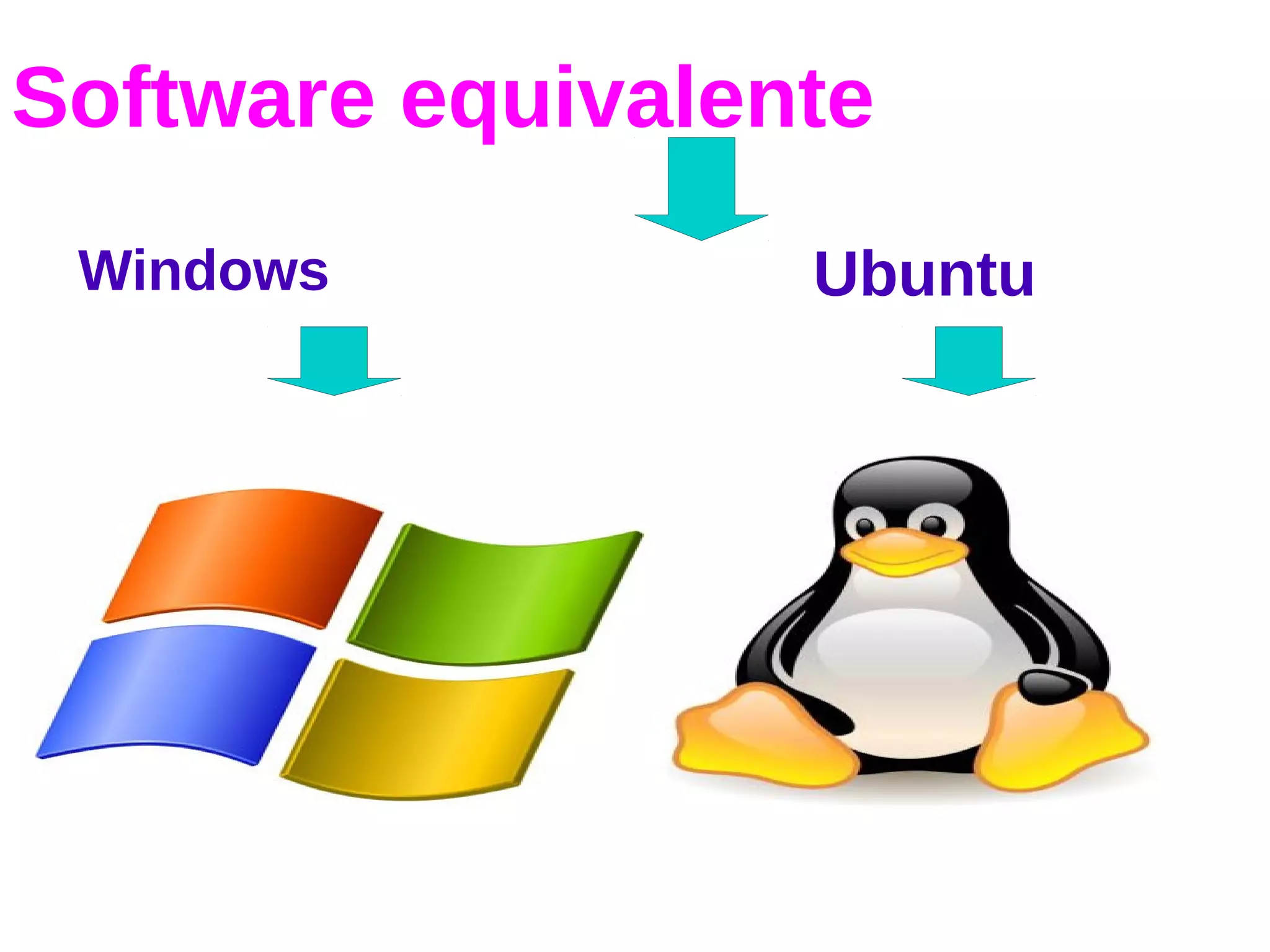 Software equivalente | ODP | Operating Systems | Computer Software and Applications