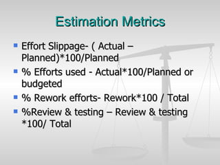 Software Estimation | PPT