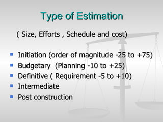 Software Estimation | PPT