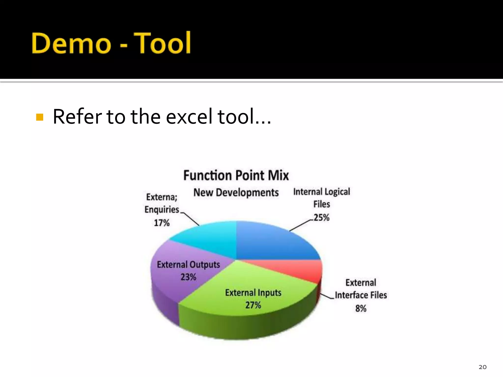 Software estimation techniques | PPTX