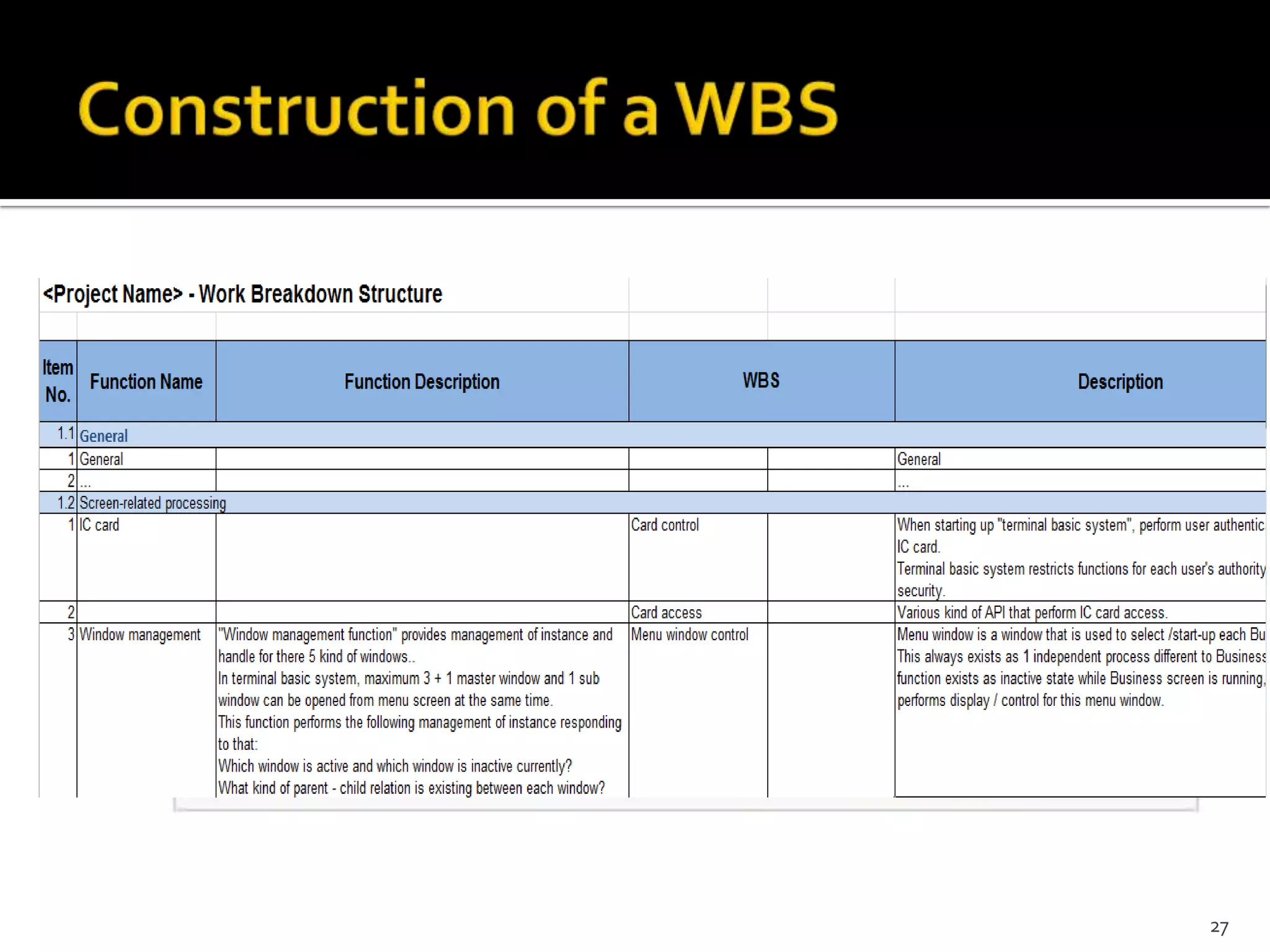 Software Estimation Techniques Pptx