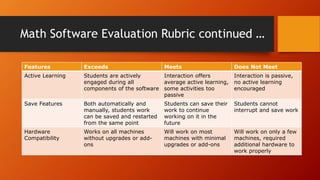 Software Evaluation | PPT