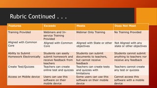 Software Evaluation | PPT
