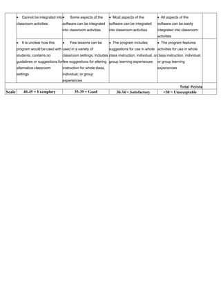 Software Evaluation Checklist | DOC