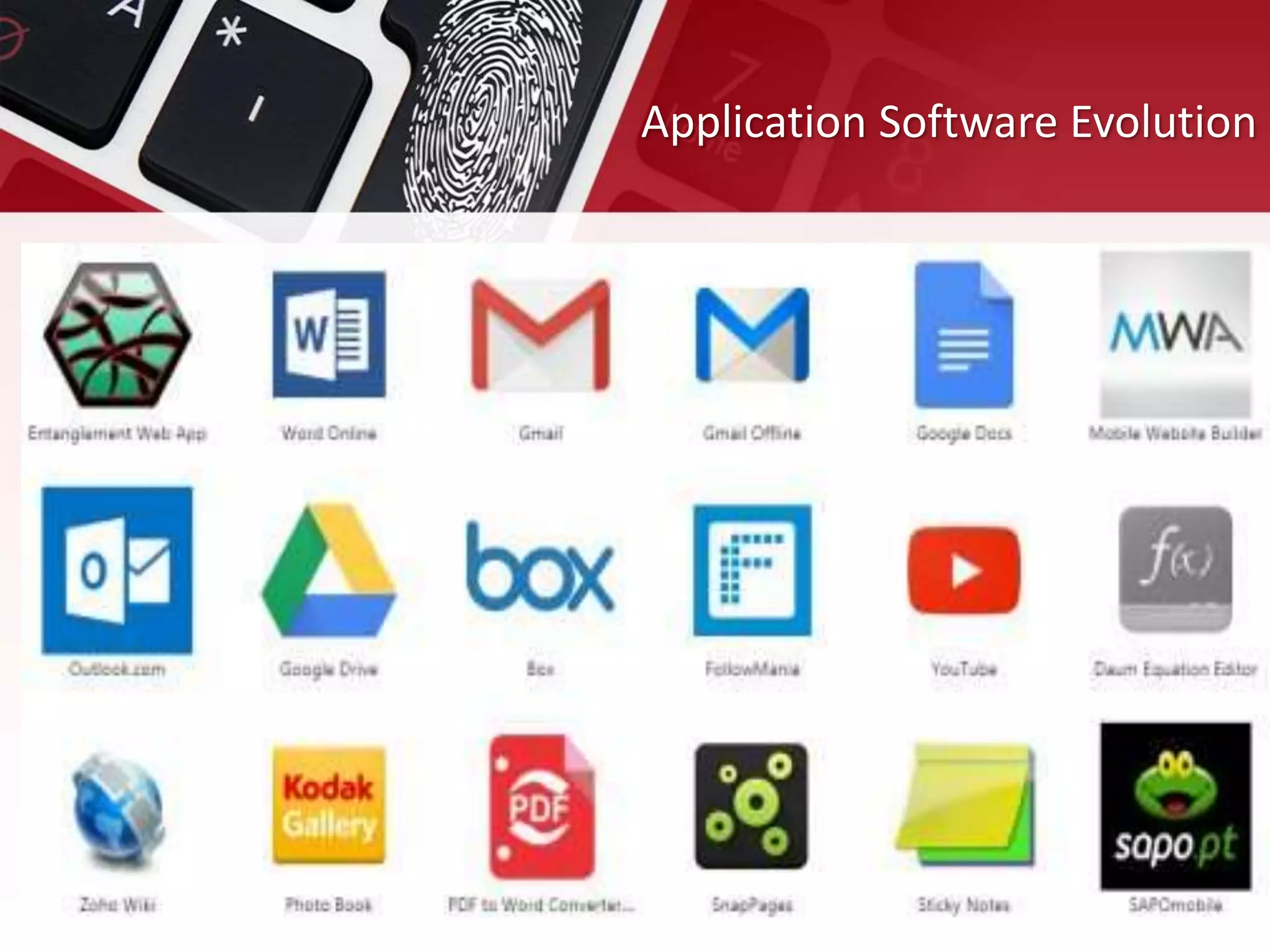 Software evolution | PPT