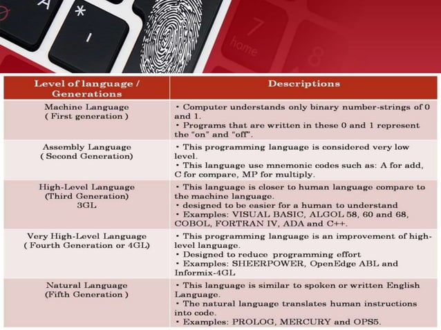 Software evolution | PPT