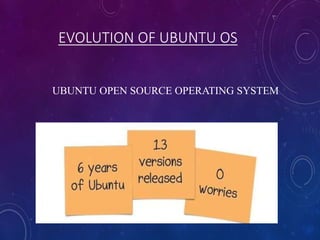 Software evolution analysis of ubuntu operating system | PPTX