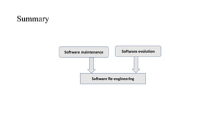 Software evolution and maintenance basic concepts and preliminaries | PPT