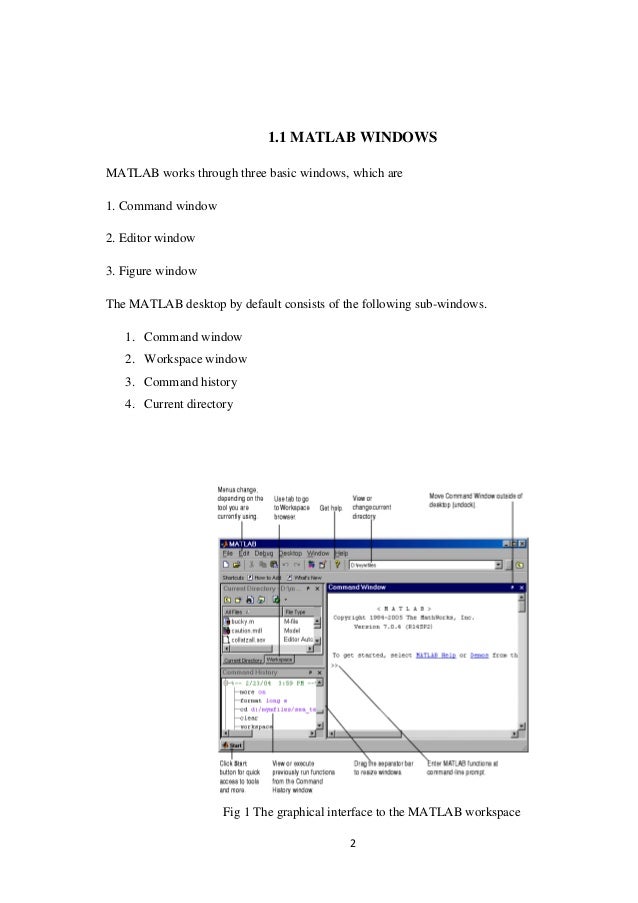 A Complete Introduction On Matlab And Matlabs Projects