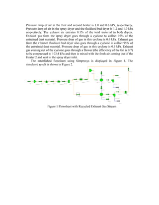 Software for design and analysis of drying systems | PDF