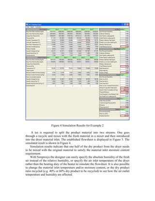 Software for design and analysis of drying systems | PDF