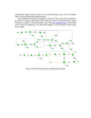 Software for design and analysis of drying systems | PDF