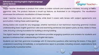 Software for Learning English Digital Language Lab for Novices .pdf