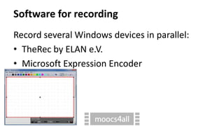 Software for presenting and recording | PPT