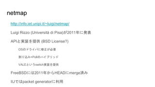 Software forwarding path | PPT