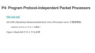 Software forwarding path | PPT