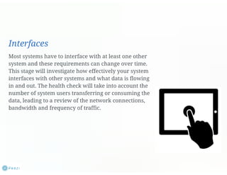 Software Health Check Cycle | PDF
