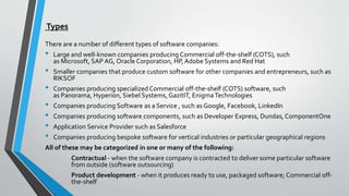 Software house organization | PPTX