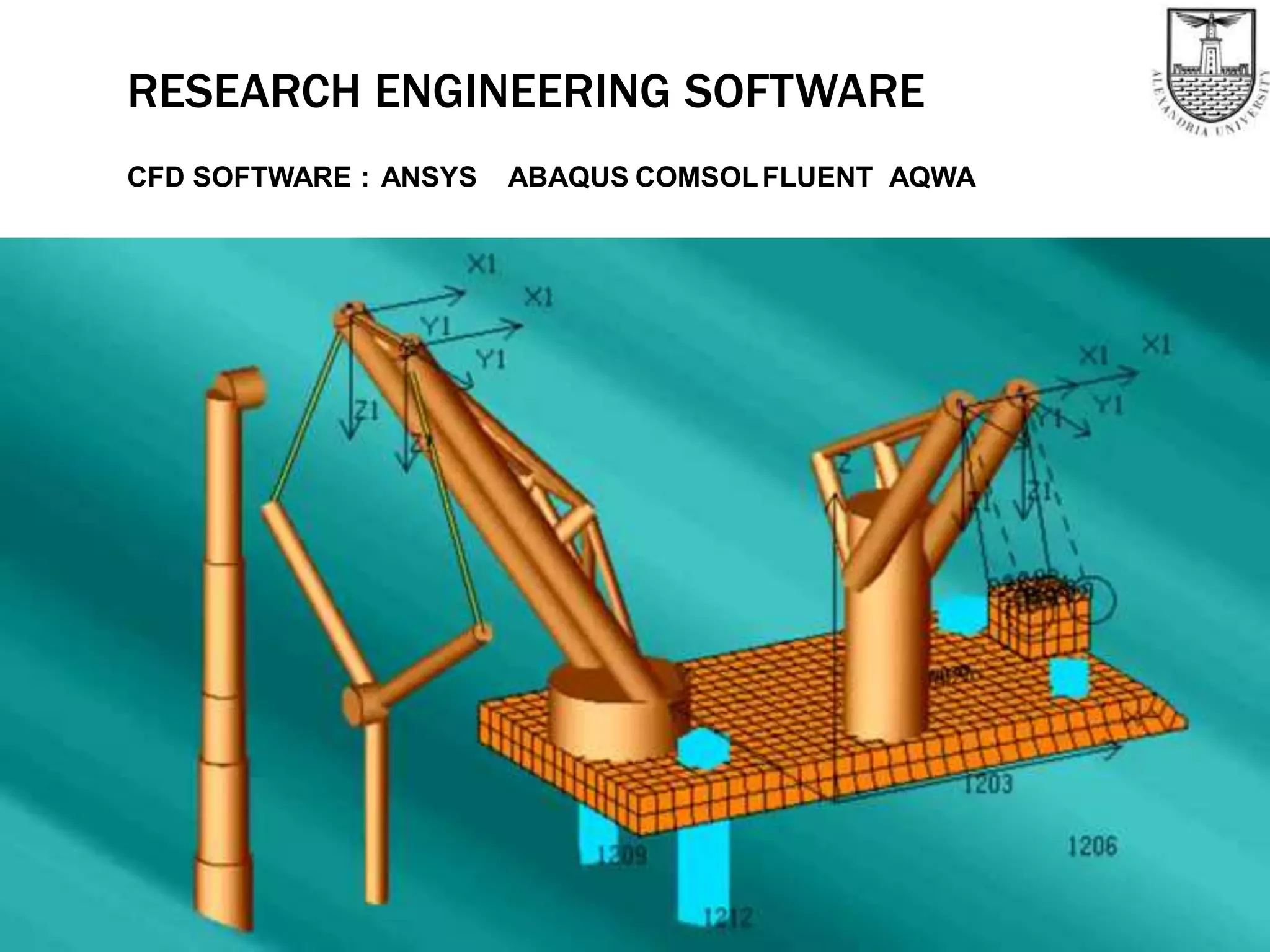 Software in Naval Architecture and Marine Engineering | PPSX