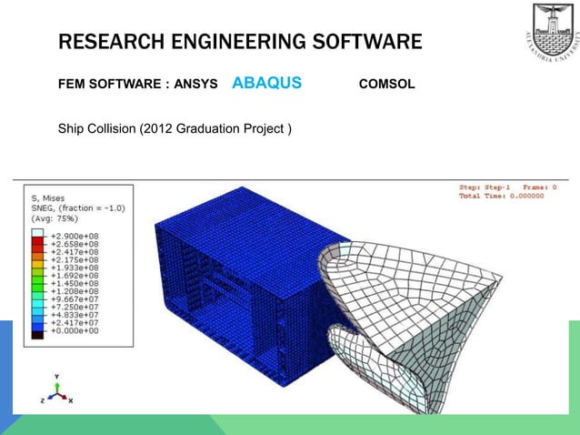Software in Naval Architecture and Marine Engineering | PPSX | Computer ...