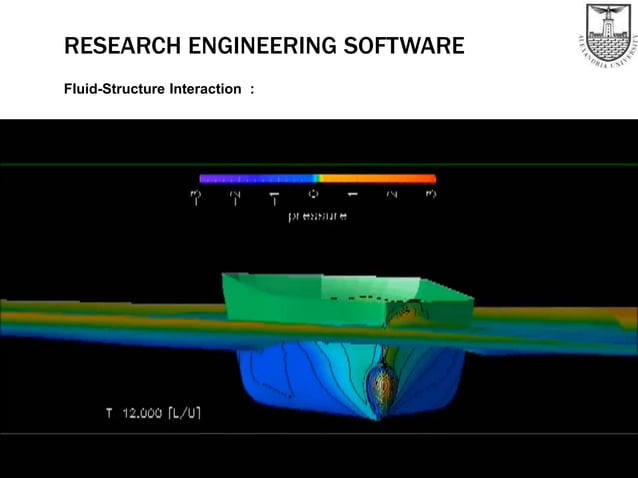 Software in Naval Architecture and Marine Engineering | PPSX | Computer ...