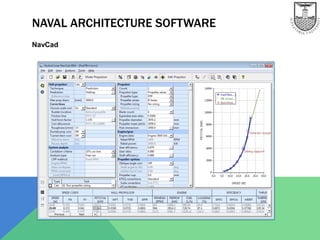 Software in Naval Architecture and Marine Engineering | PPSX | Computer ...