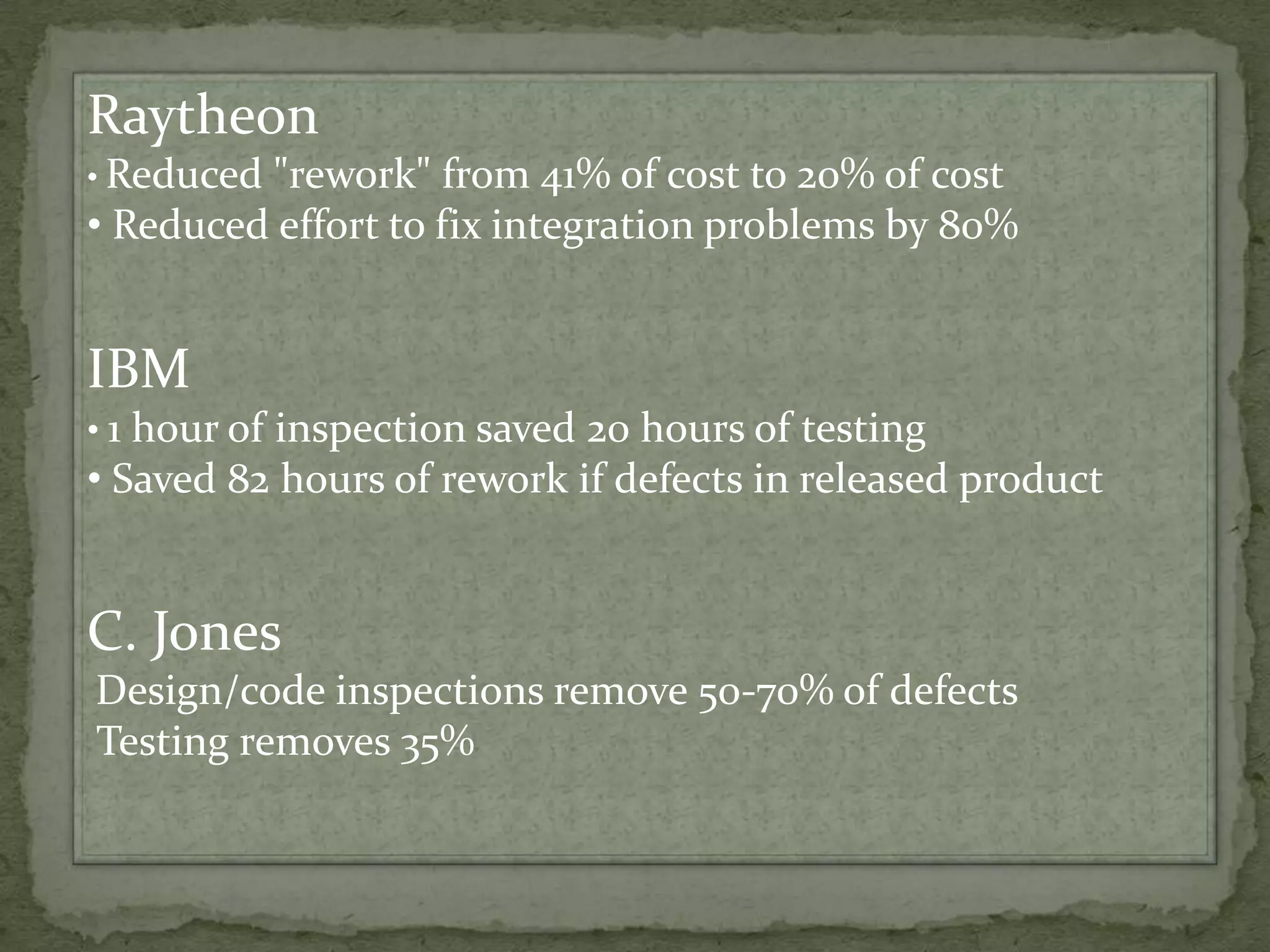 software project management Software inspection | PPTX