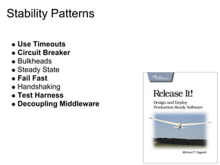 Software Instability | PPT