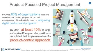 Software Intelligence for PPM | PPT