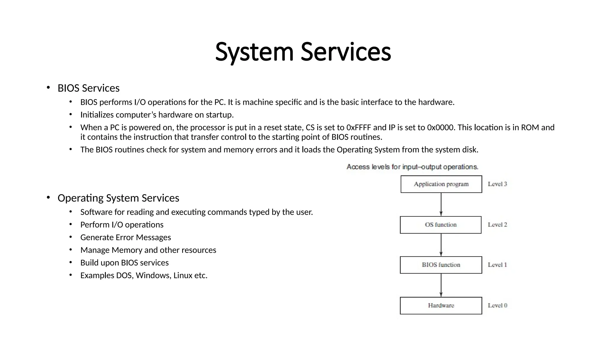 Software Interrupts in coal language.pptx
