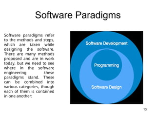 It is about developing products, using well-defined, scientific ...