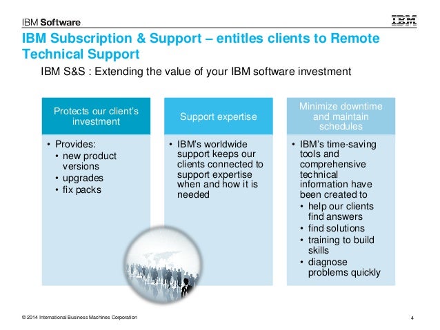 Introduction to IBM technical Support