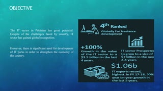Pakistan Software and Information Technology Pakistan | PPTX