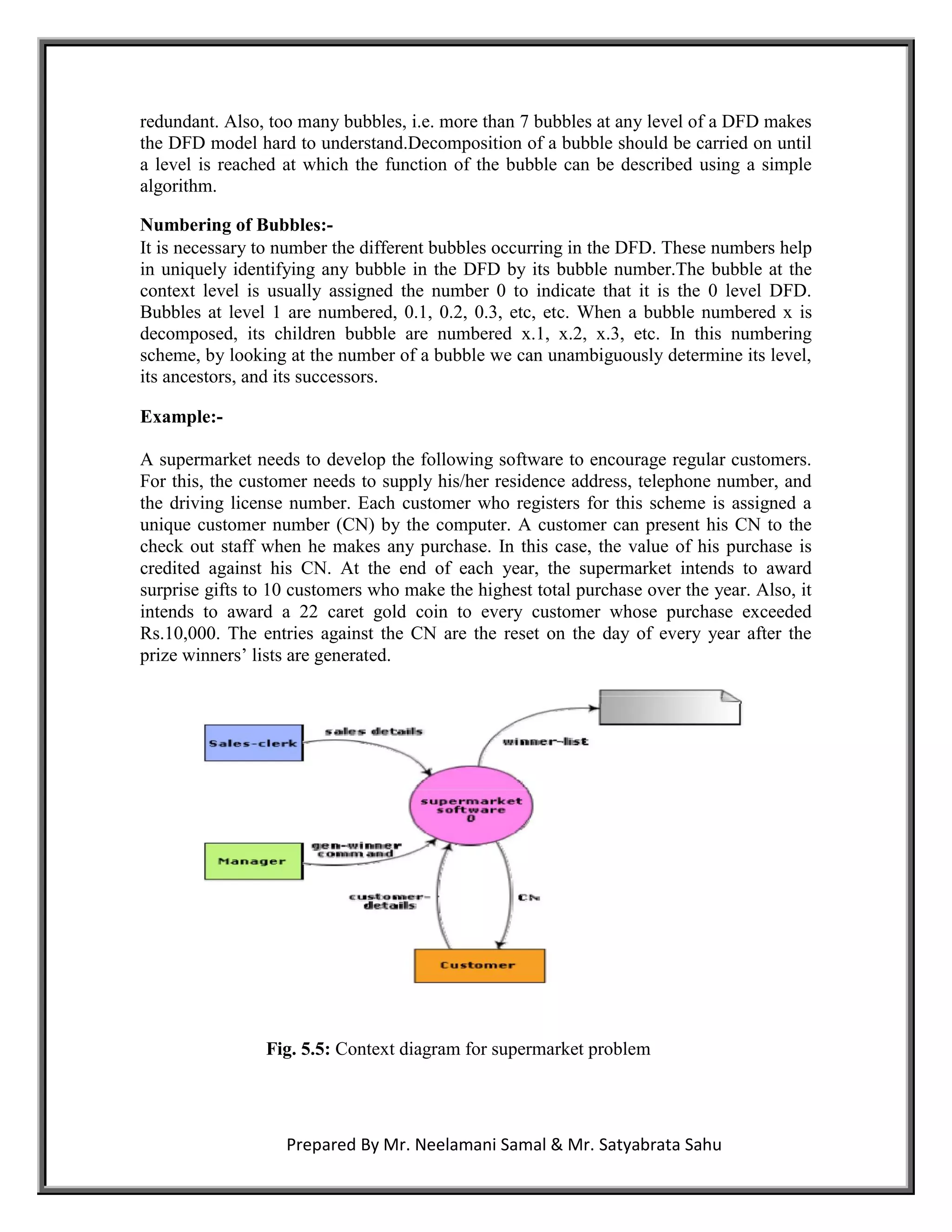 Software Engineering Lab Manual | PDF