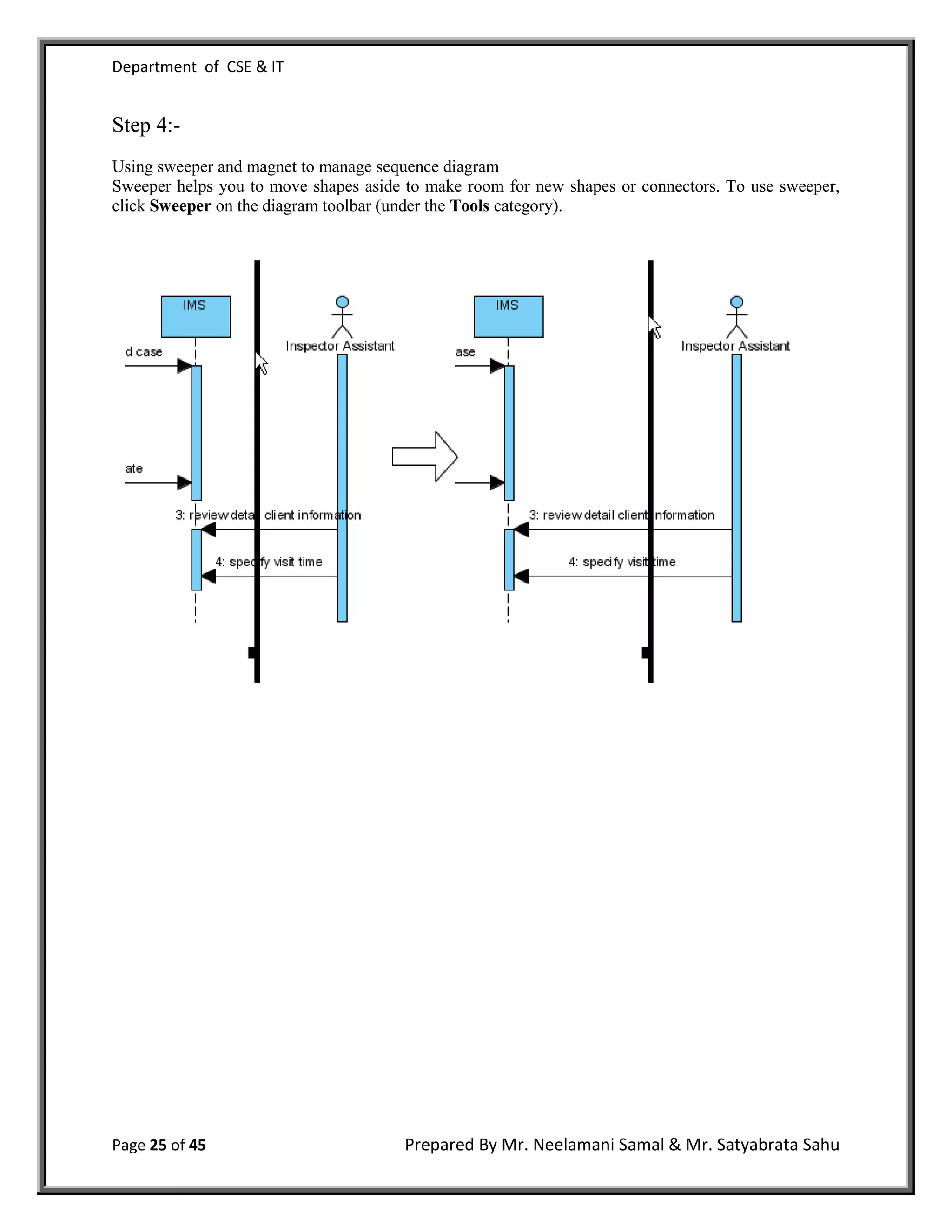 Software Engineering Lab Manual | PDF