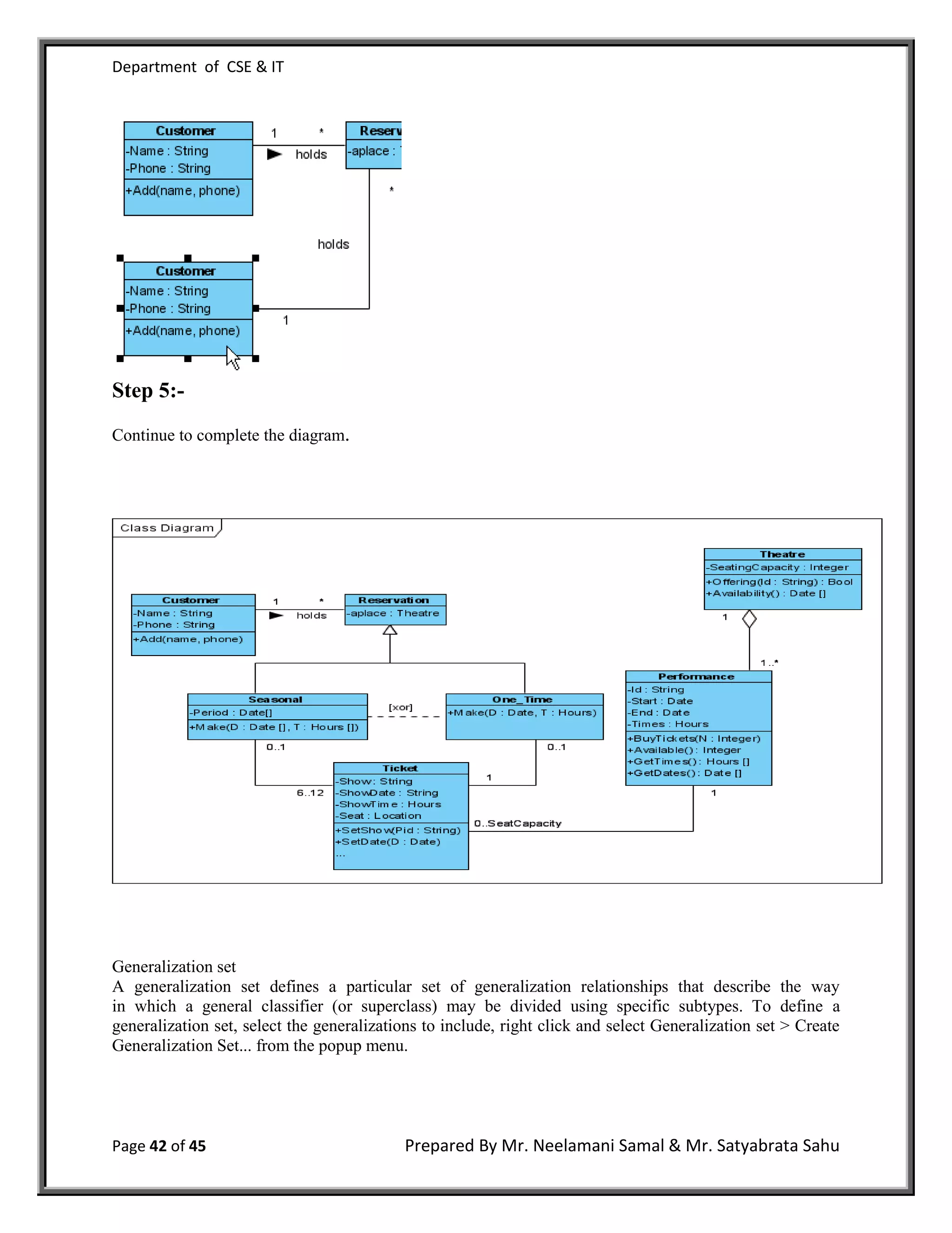 Software Engineering Lab Manual | PDF