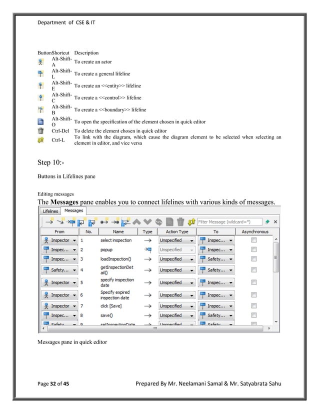 Software Engineering Lab Manual | PDF