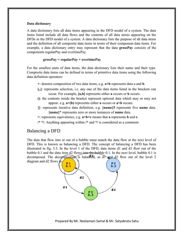 Software Engineering Lab Manual Software Engineering Lab Manual