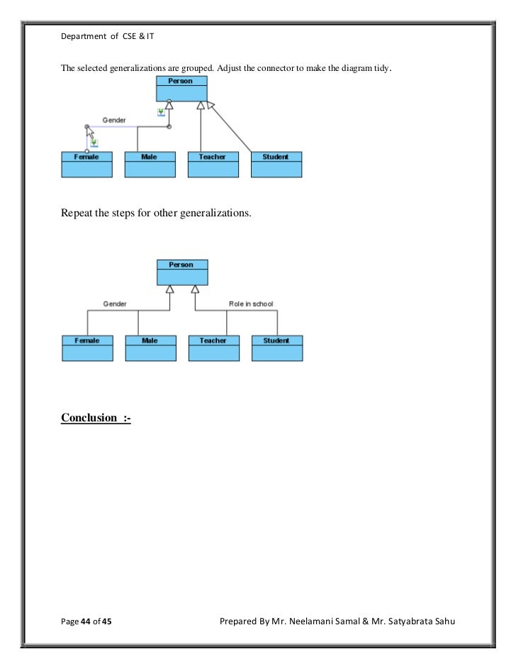 Software Engineering Lab Manual Software Engineering Lab Manual