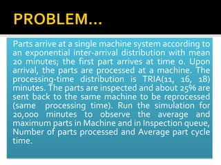 Software Lab Mini Project | PDF | Computer Software and Applications ...
