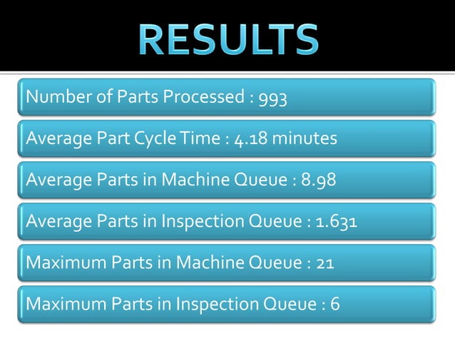 Software Lab Mini Project | PDF | Computer Software and Applications | Computing