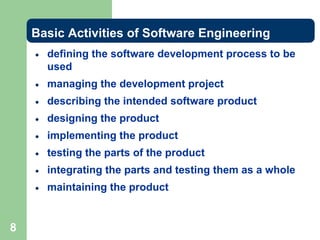 Software lifecycle lodhi (1) | PDF | Computer Software and Applications | Computing