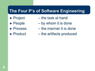 Software lifecycle lodhi (1) | PDF | Computer Software and Applications ...