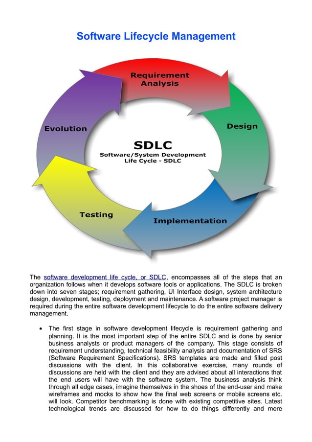 Software Lifecycle Management | DOC
