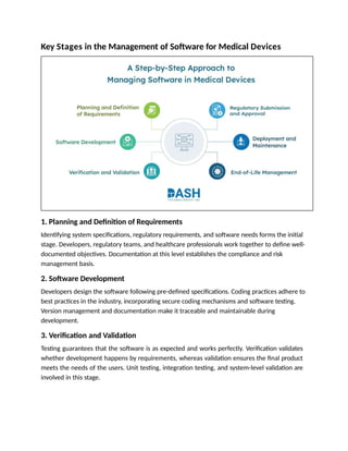Software Life Cycle Management for Medical Devices.pptx