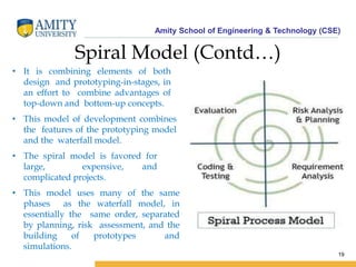 Software Life Cycle Modelsrerfgrgreg.pptx